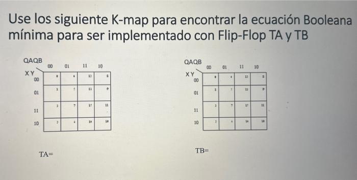 Use the following K-Maps to find each minimal boolean | Chegg.com