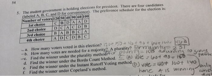 Solved 5. The student government is holding elections for | Chegg.com