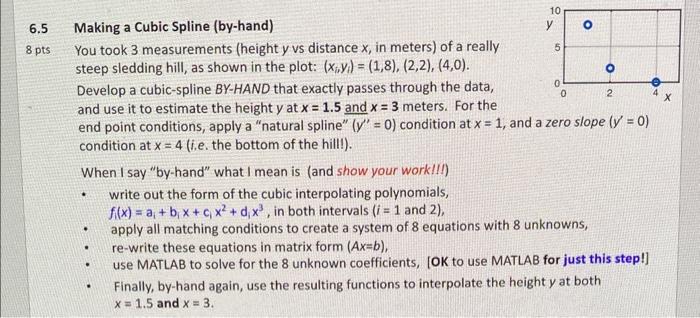 Solved Making a Cubic Spline (by-hand) You took 3 | Chegg.com