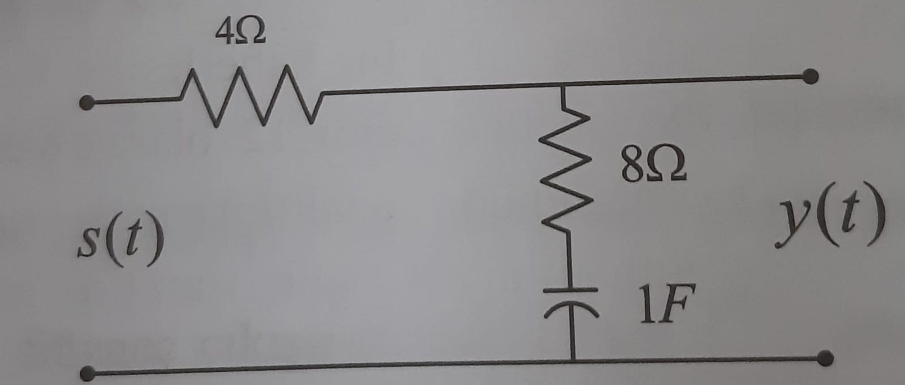 Solved Px (f)=4/((1/2 \pi )^2+f^2 )When a signal with power | Chegg.com
