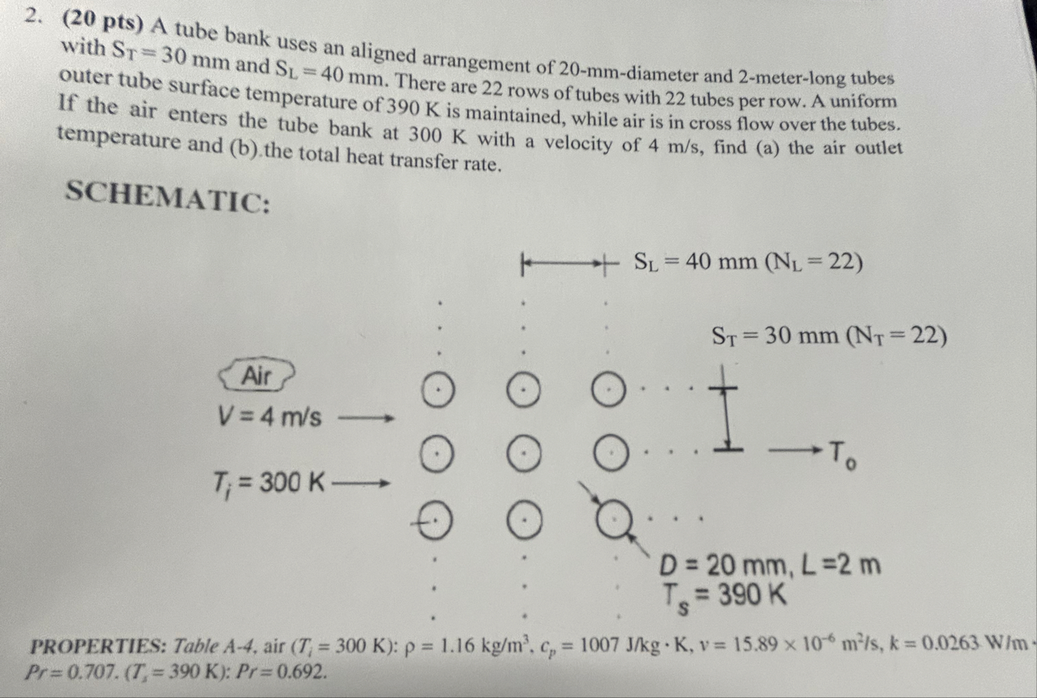 ( 20 ﻿pts) ﻿A tube bank uses an aligned arrangement | Chegg.com
