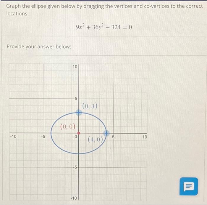 Solved Graph the ellipse given below by dragging the | Chegg.com