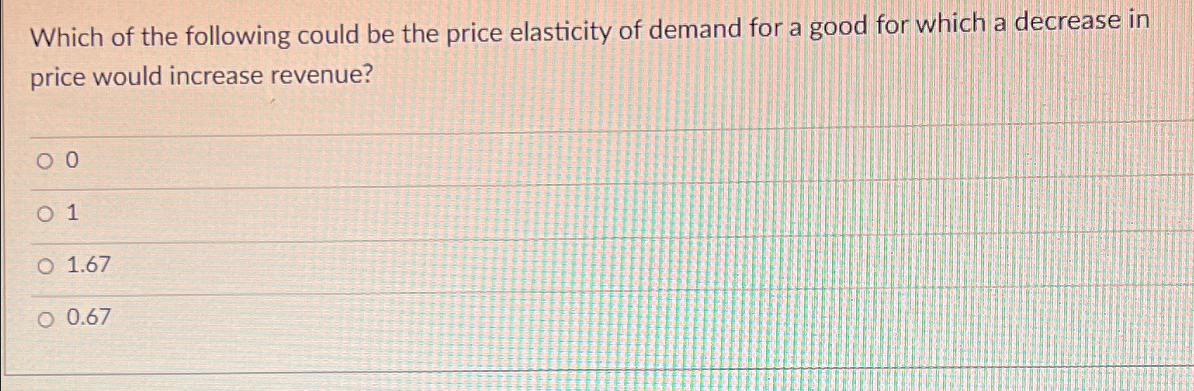 Solved Which of the following could be the price elasticity | Chegg.com
