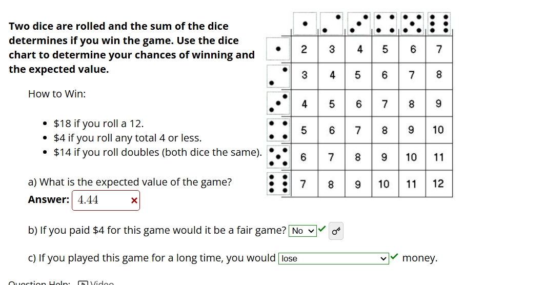 Solved Two dice are rolled and the sum of the dice | Chegg.com