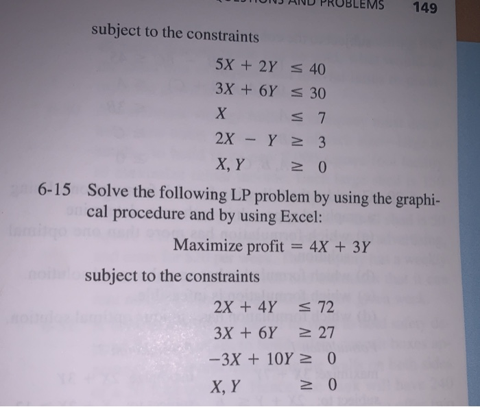 Solved 6-14 Solve the following LP problem by using the | Chegg.com