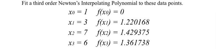 Solved Fit a third order Newton's Interpolating Polynomial | Chegg.com