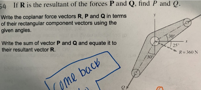Solved 54 If R is the resultant of the forces P and Q, find | Chegg.com