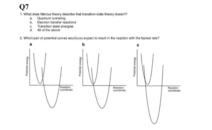 Solved Q7 1. What does Marcus theory describe that | Chegg.com