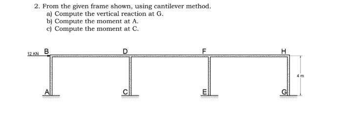 Solved 2. From the given frame shown, using cantilever | Chegg.com