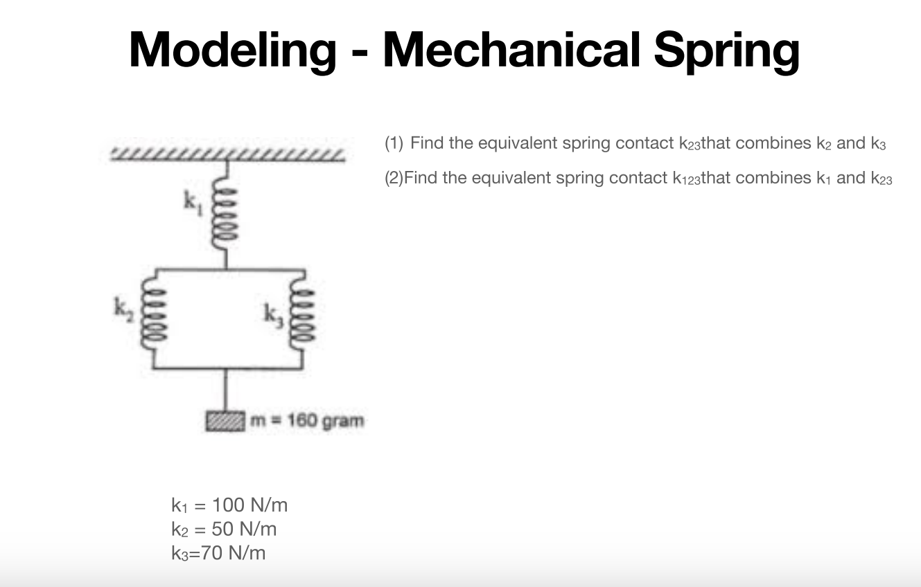 Solved Modeling - ﻿Mechanical Spring(1) ﻿Find the equivalent | Chegg.com