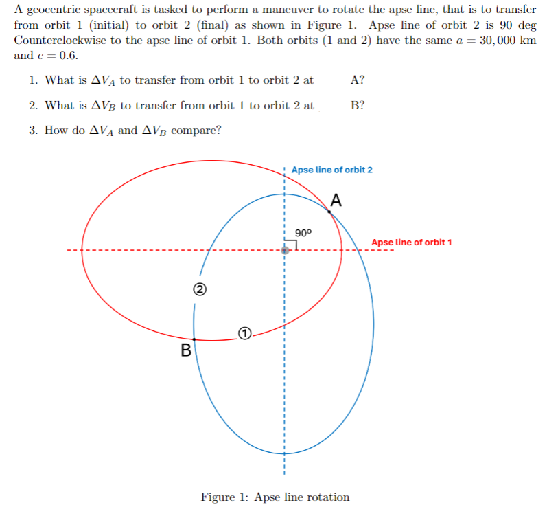 Solved A geocentric spacecraft is tasked to perform a | Chegg.com