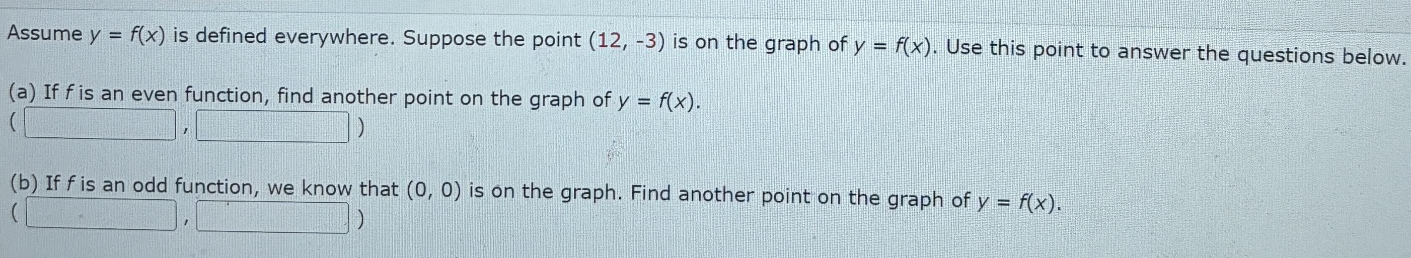 Solved Assume y=f(x) ﻿is defined everywhere. Suppose the | Chegg.com