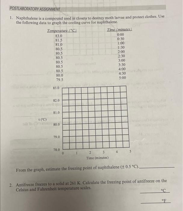 A. Cooling Curve and Freezing Point - Trial 1 B. | Chegg.com