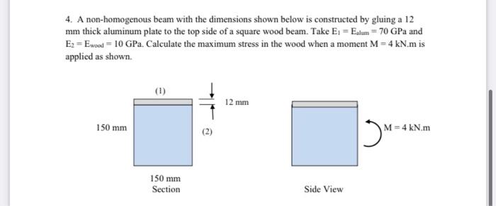 Solved 4. A non-homogenous beam with the dimensions shown | Chegg.com