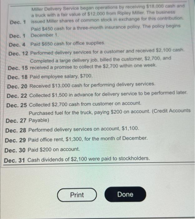Solved Miller Delivery Service began operations by receiving | Chegg.com