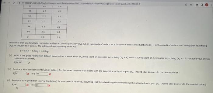 Solved The owner then used multiple regression analysis to | Chegg.com