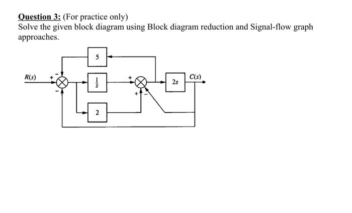 Solved Question 3: (For practice only) Solve the given block | Chegg.com