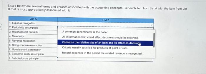 Solved Listed below are several terms and phrases associated | Chegg.com