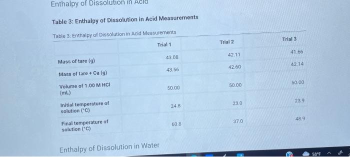 Table 1: Calorimeter Heat Capacity Measurements | Chegg.com
