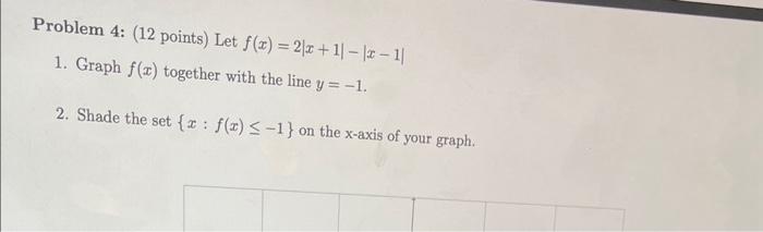 Solved Problem 4: (12 points) Let f(x)=2∣x+1∣−∣x−1∣ 1. Graph | Chegg.com