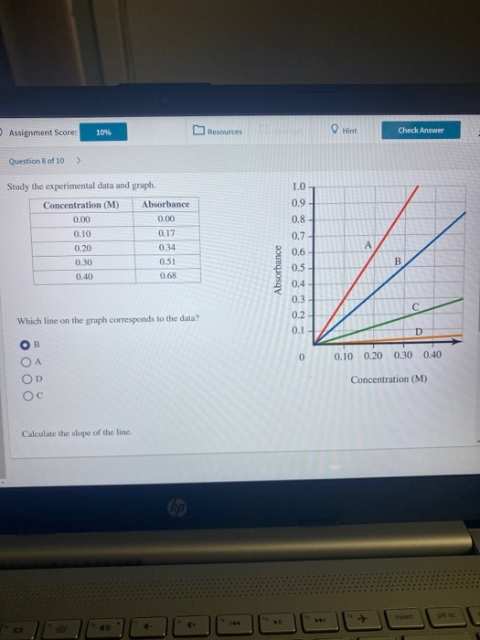 Solved Assignment Score: 10% Resources Hint Check Answer | Chegg.com
