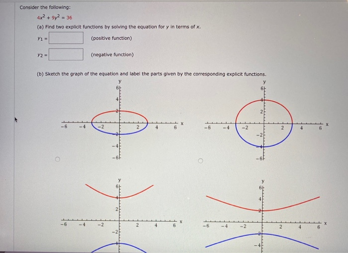 Solved Consider the following: 4x2 +9y2 = 36 (a) Find two | Chegg.com