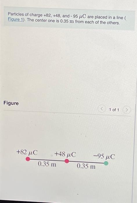 Solved Calculate the net force on the +82μC charge due to | Chegg.com