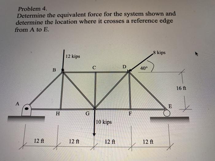Solved Problem 4. Determine the equivalent force for the | Chegg.com