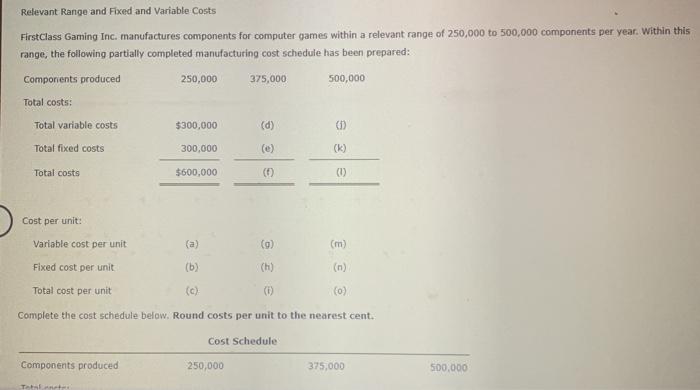Solved Relevant Range and Fixed and Variable Costs | Chegg.com