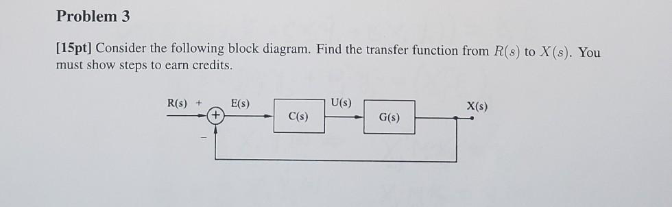 Solved consider the following block diagram find the | Chegg.com Solved consider the following block diagram find the | Chegg.com