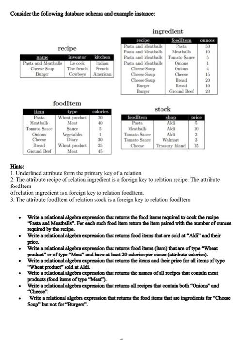Solved Consider the following database schema and example | Chegg.com
