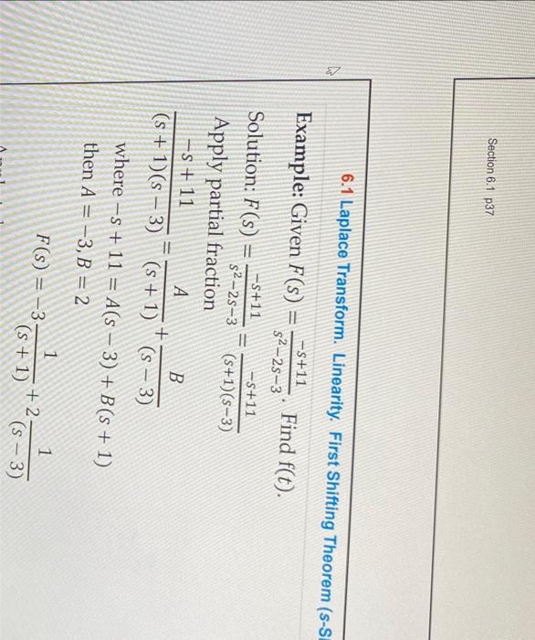 Solved Example: Given F(s)=s2−2s−3−s+11. Find f(t). | Chegg.com