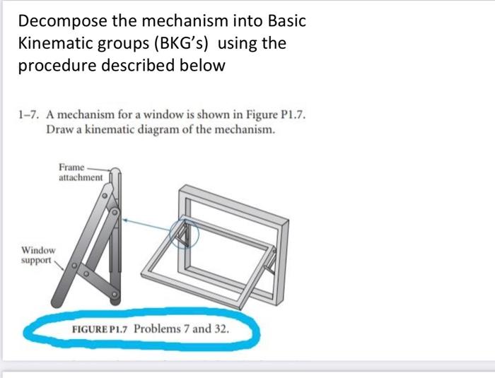 Solved \r\nDecomposition of Planar Linkage Mechanisms inte | Chegg.com