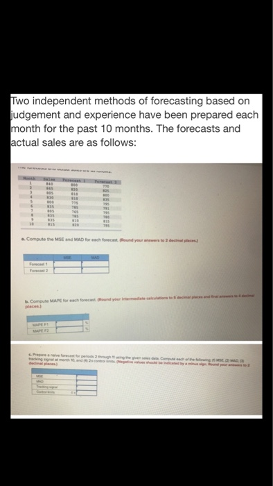 Solved Two independent methods of forecasting based on | Chegg.com