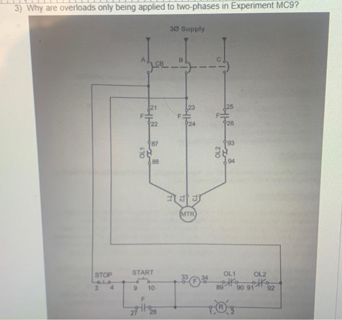 Solved Please answer questions #1,#2, and #3. Provide the | Chegg.com