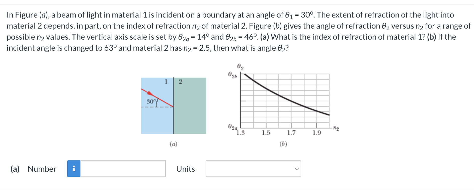 Solved a θ1=30°. ﻿The extent of ﻿refraction of ﻿the light | Chegg.com