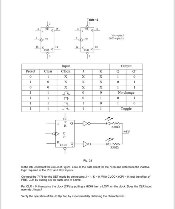 Solved 3. The 7476 is a dual JK master-slave flip-flops with | Chegg.com