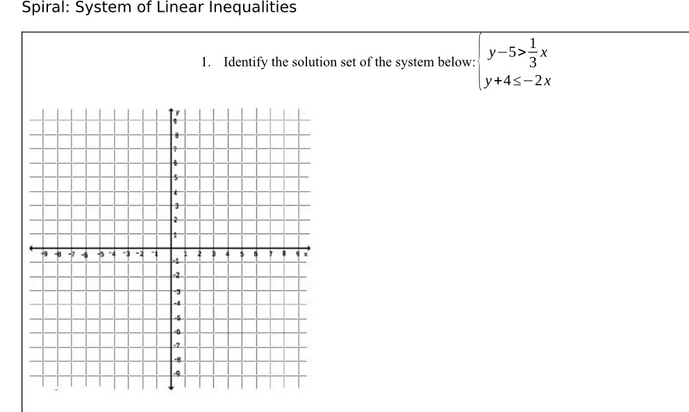 Solved Spiral: System of Linear Inequalities | Chegg.com