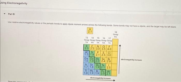 Solved Use relative electronegativity values or the periodio | Chegg.com