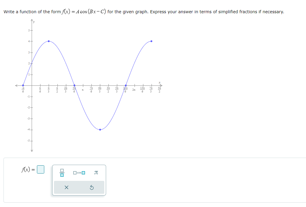 Solved Write a function of the form f(x)=Acos(Bx-C) ﻿for the | Chegg.com