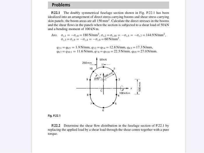 Solved Determine the shear flow distribution in the fuselage | Chegg.com