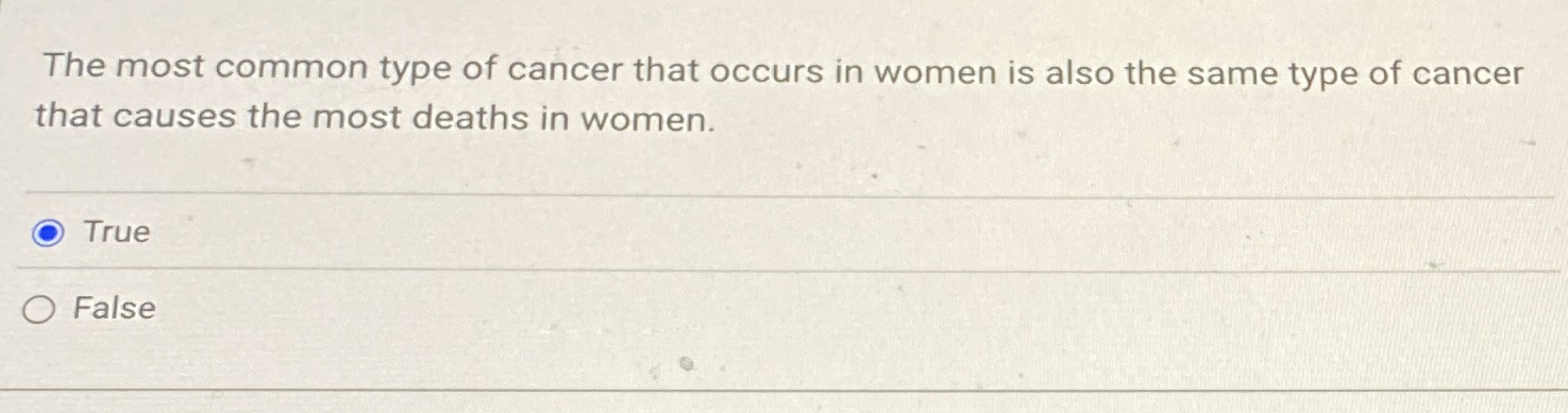 The most common type of cancer that occurs in women | Chegg.com