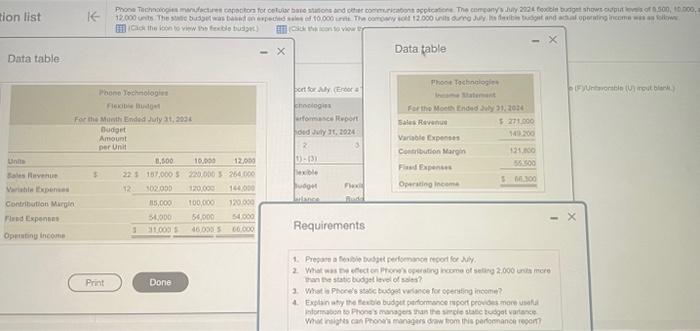 Solved Fif, Chick the icon to viow the floxible budget) | Chegg.com