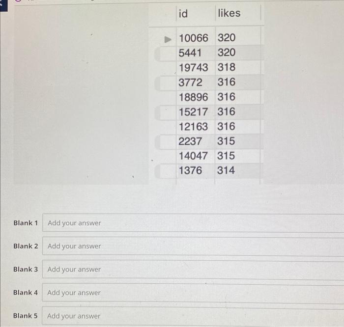 Solved You have been hired to provide a report for Llama | Chegg.com