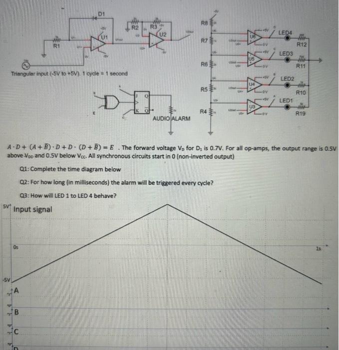 Triangular input (−5 V to +5V). 1 oycle =1 second | Chegg.com