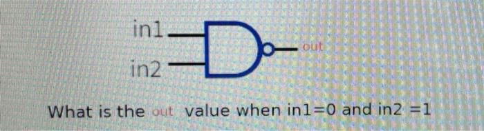 Solved ini. out in2 What is the out value when inl=0 and in | Chegg.com