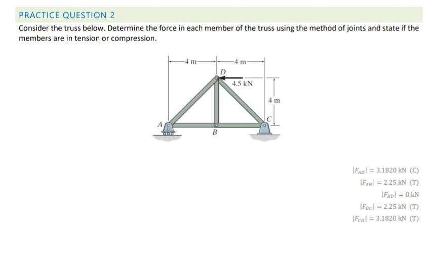 Solved Consider the truss below. Determine the force in each | Chegg.com