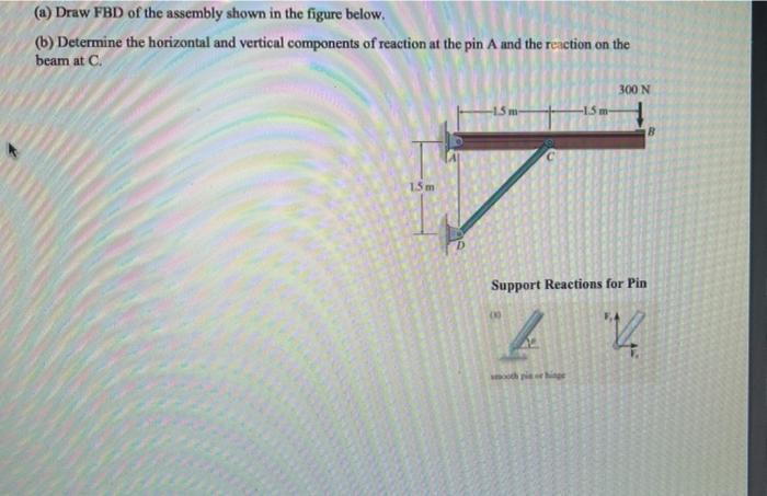 Solved (a) Draw FBD of the assembly shown in the figure | Chegg.com