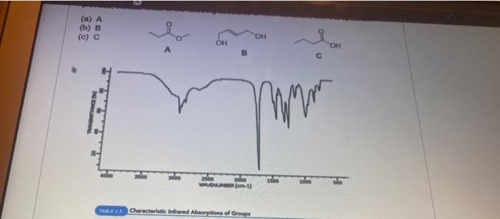 Solved A compound with molecular formula C&HgO2 has the | Chegg.com