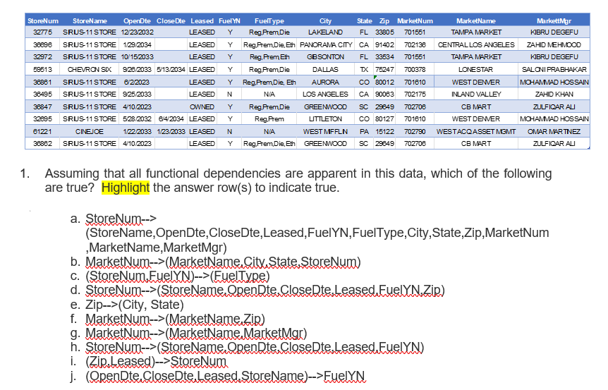 Solved Assuming that all functional dependencies are | Chegg.com
